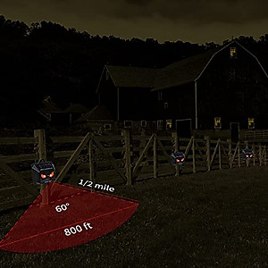 MAGIC CAT Solar Nocturnal Animal Repeller, Wild Animal Predator Deterrent with Red LED Lights, Waterproof Skunk, Deer, Coyote, Fox, Raccoon Animal Repellent for Garden Yard Farm Chicken Coop (4 Pack)