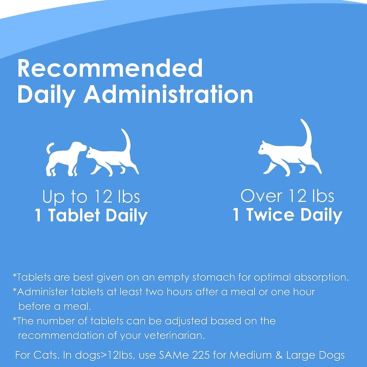 NUTRIARISE Same for Dogs and Cats - S-Adenosyl-L-Methionine, Liver Supplements for Dogs and Cats - Brain Supplement for Dogs and Cats, Promotes Cognitive Support, Liver Support Supplement