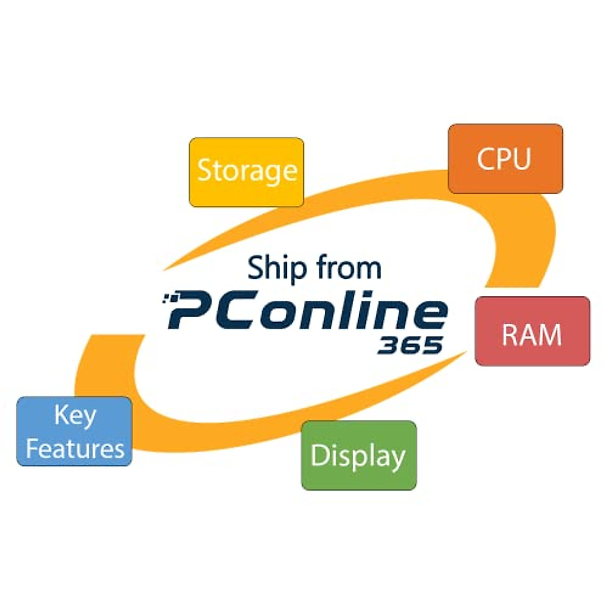 2022 Newest HP 17t Laptop, 17.3" HD+ Non-Touch Display, 11th Gen Intel Core i7-1165G7 Quad-Core Processor, 16GB RAM, 1TB PCIe SSD, Webcam, HDMI, Wi-Fi 5, Bluetooth, Windows 11 Home, Black