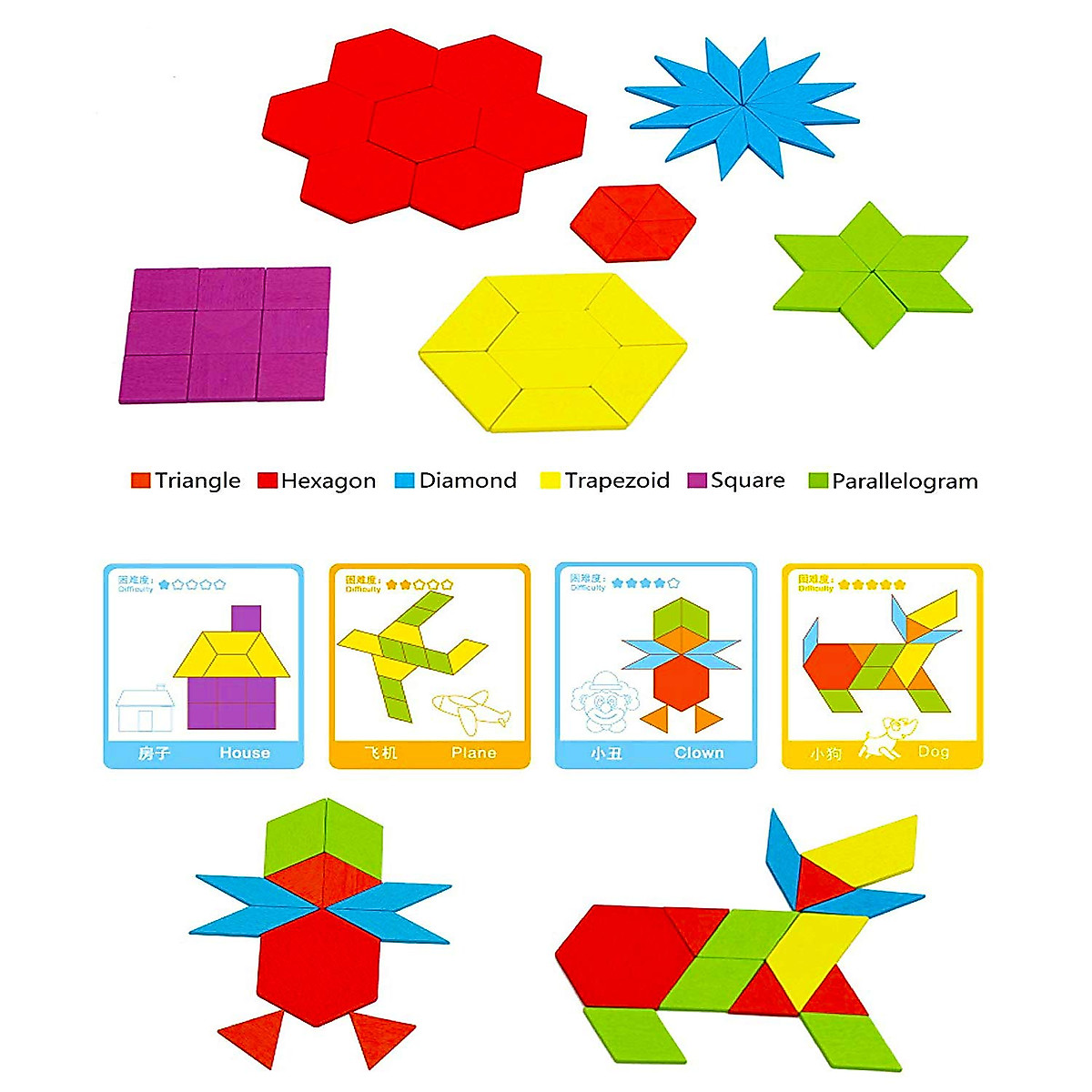 Wooden Pattern Blocks Shapes Puzzle Tangram, Classic Educational Games Kindergarten Homeschool Supplies, Fun Montessori Learning Toys for Ages 3 to 9