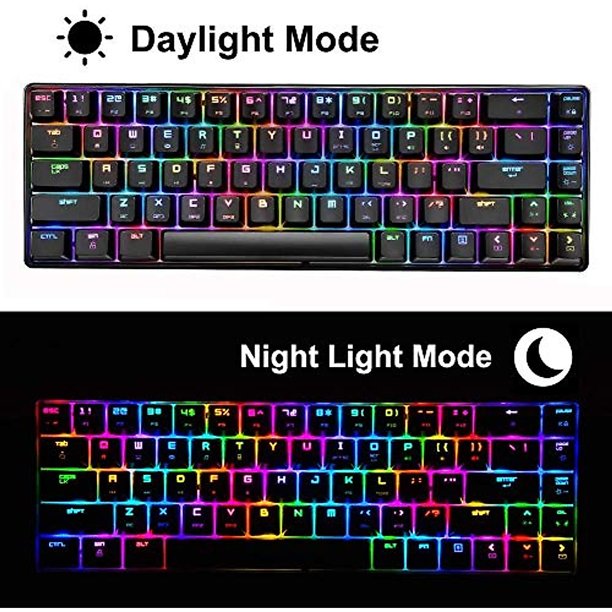 LexonElec 60% Mechanical Gaming Keyboard and Mouse Combo with Mouse Bungee Mouse Pad,Mini 68 Keys Wired Type C 18 Backlit Effects,Lightweight RGB 6400DPI Honeycomb Mice(Black/Blue Switch)