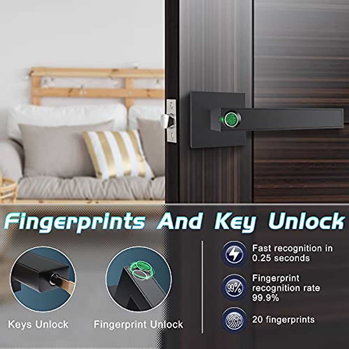 IRONZON Fingerprint Door Lock Biometric Door Lock Smart Door Knob Gate Locks Left-Right Adjustable Handle Keyless Entry Door Lock for Bedroom Hotel Warehouse Office F180B