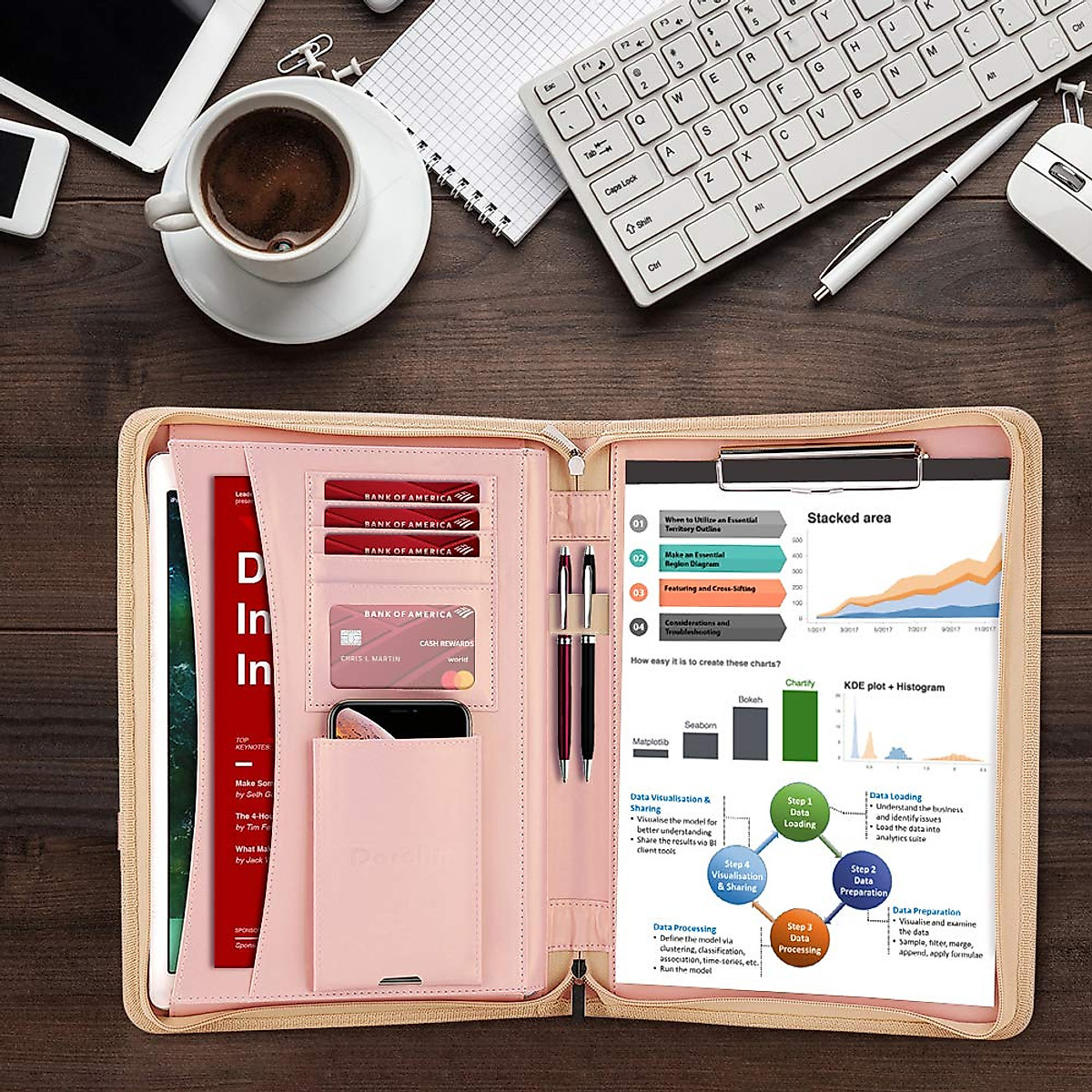 Darolin Zippered Leather Padfolio Portfolio with Hidden Handle and Clipboard, Business Conference Organizer Notepad Folder, Portfolio Bag, Padfolio for Women/Men (Rosegold)