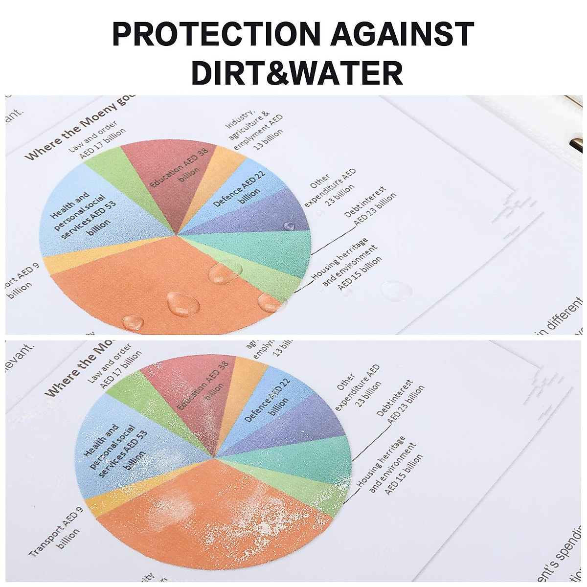 Sheet Protectors, PANDRI 500 Pack Clear Heavy Duty Plastic Page Protectors Sheet Reinforced 11-Hole Fit for 3 Ring Binder Fits Standard 8.5 x 11 Paper, 9.25 x 11.25 Top Loaded, Acid Free