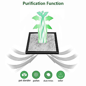 Holmes E Activated Carbon & Multi Layer Replacement Filter, Compatible with Holmes E HAP116Z, HAPF115 Air Purifier Models, 5 Pack