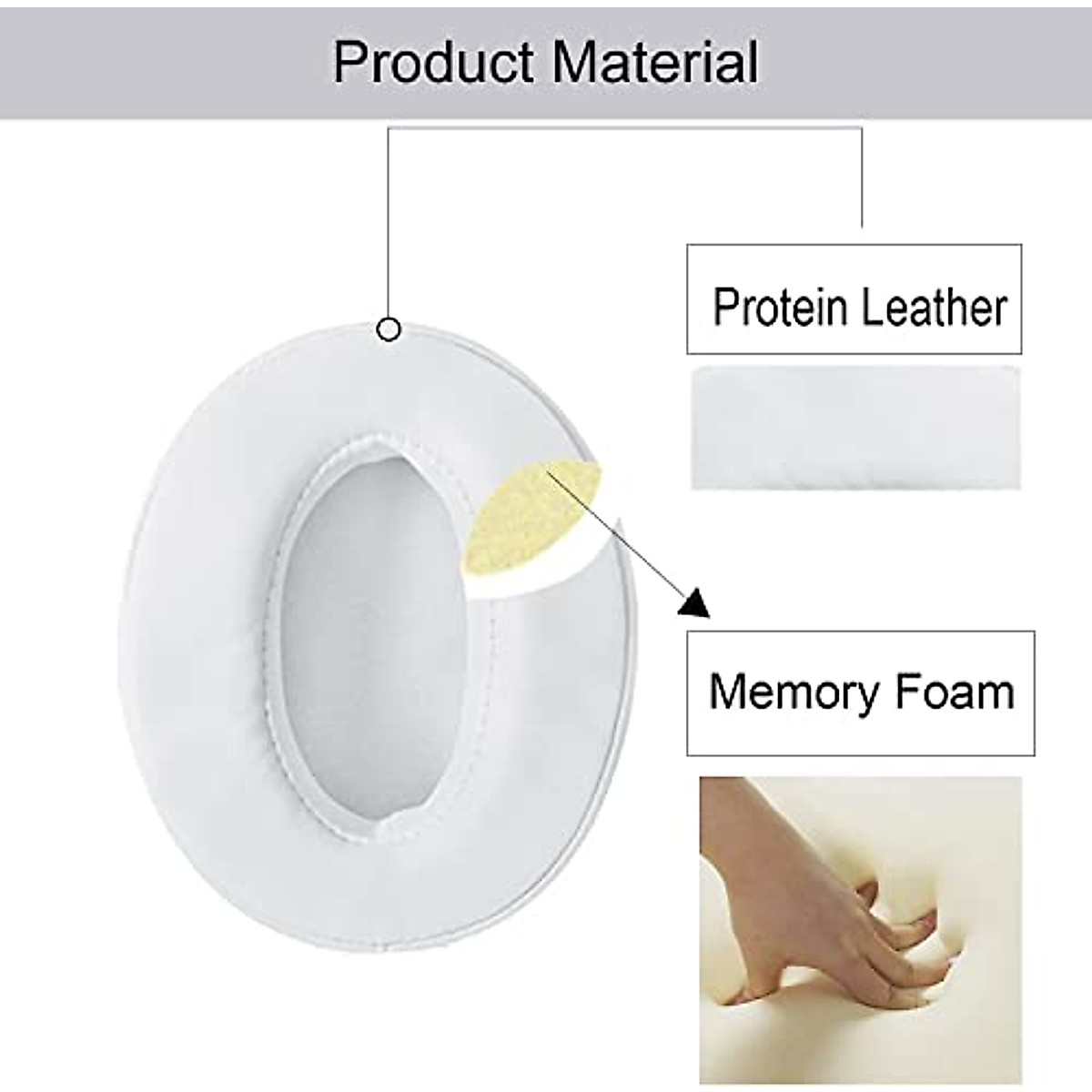 HD4.50BT Replacement Ear Pads Quite-Comfort Protein Leather, Earpads Cushions for Sennheiser HD4.50BT, HD4.50BTNC, HD4.40BT, HD450BT HD430 HD440 HD350BT HD400S HD458BT HD300 Headphones(White)