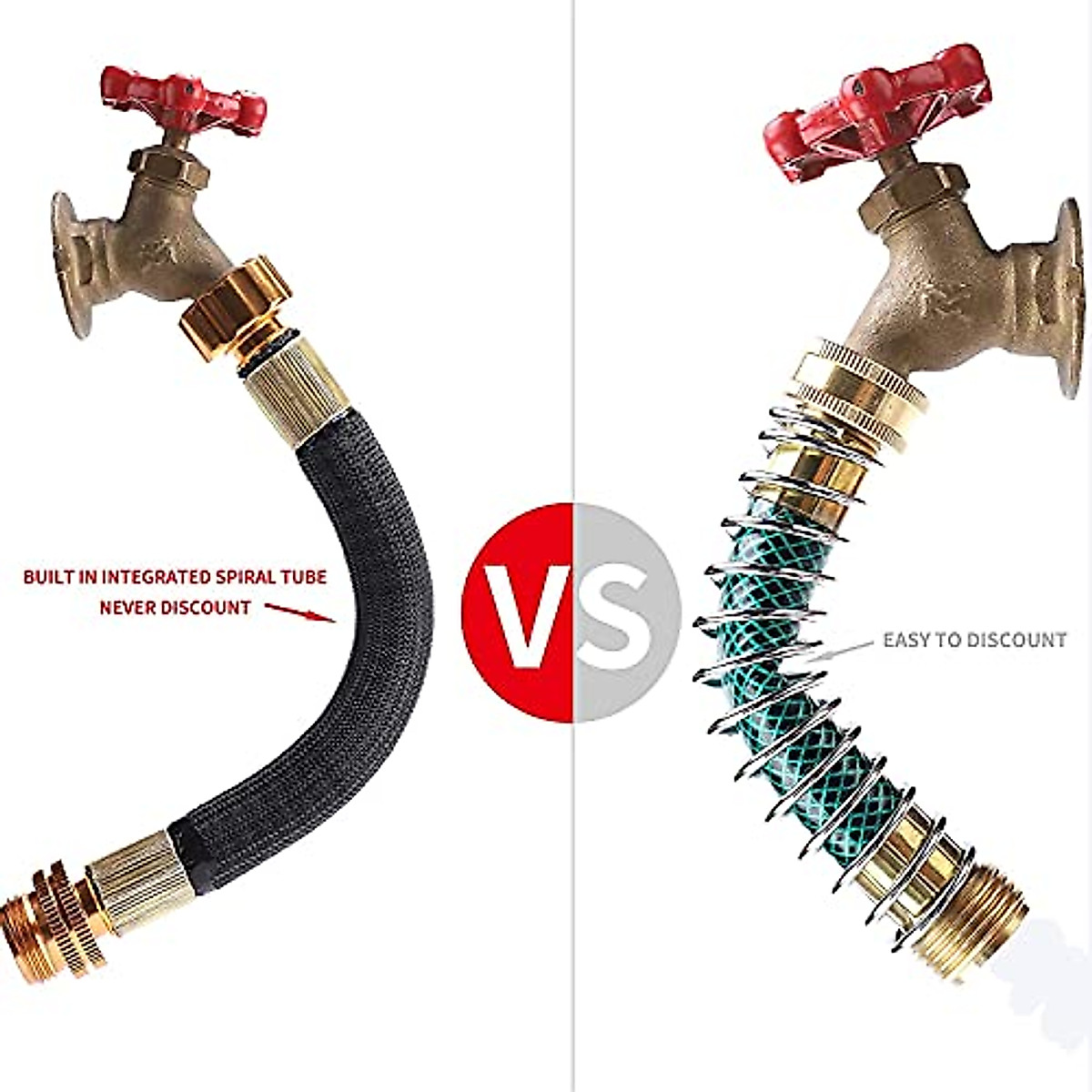 persevere Upgraded Water Hose Extension Adapter, Garden Hose Connector, 3 ft Lead-in Hose, Anti-Kink Design with Integrated Spiral Tube,for Hose Reel/RV/Dehumidifier, Durable/Drinking Water Safe