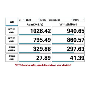 USB A to USB C 3.1/3.2 Gen 2 Cable 10Gbps Data Transfer (6inch/0.5FT), Short USB C SSD Cable with 60W QC 3.0 Fast Charging, Spare Cable for Samsung T7, SanDisk Extreme Portable SSD, Crucial X8, WD
