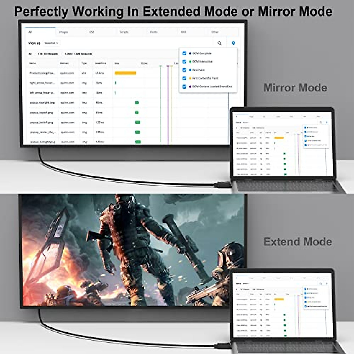 DisplayPort to VGA Adapter, Benfei DP DisplayPort to VGA 6 Feet Cable Male to Male Gold-Plated Cord Compatible for Lenovo, Dell, HP, ASUS and Other Brand
