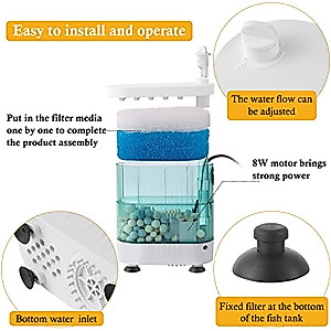 VILLNO 165GPH Internal Turtle Tank Filter: 8W Silent Aquarium Filter with Shower Outlet and Full Filter Media, Powerful Filter for Turtle or Fish