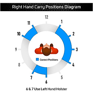 Black Eco Leather Bond Arms Holster Derringer for Ranger Ii .45lc / .410 4.25" Barrel - Quick Draw Derringer Holster for Men/Women - Eco Leather Concealed Carry Holster - Sweatproof