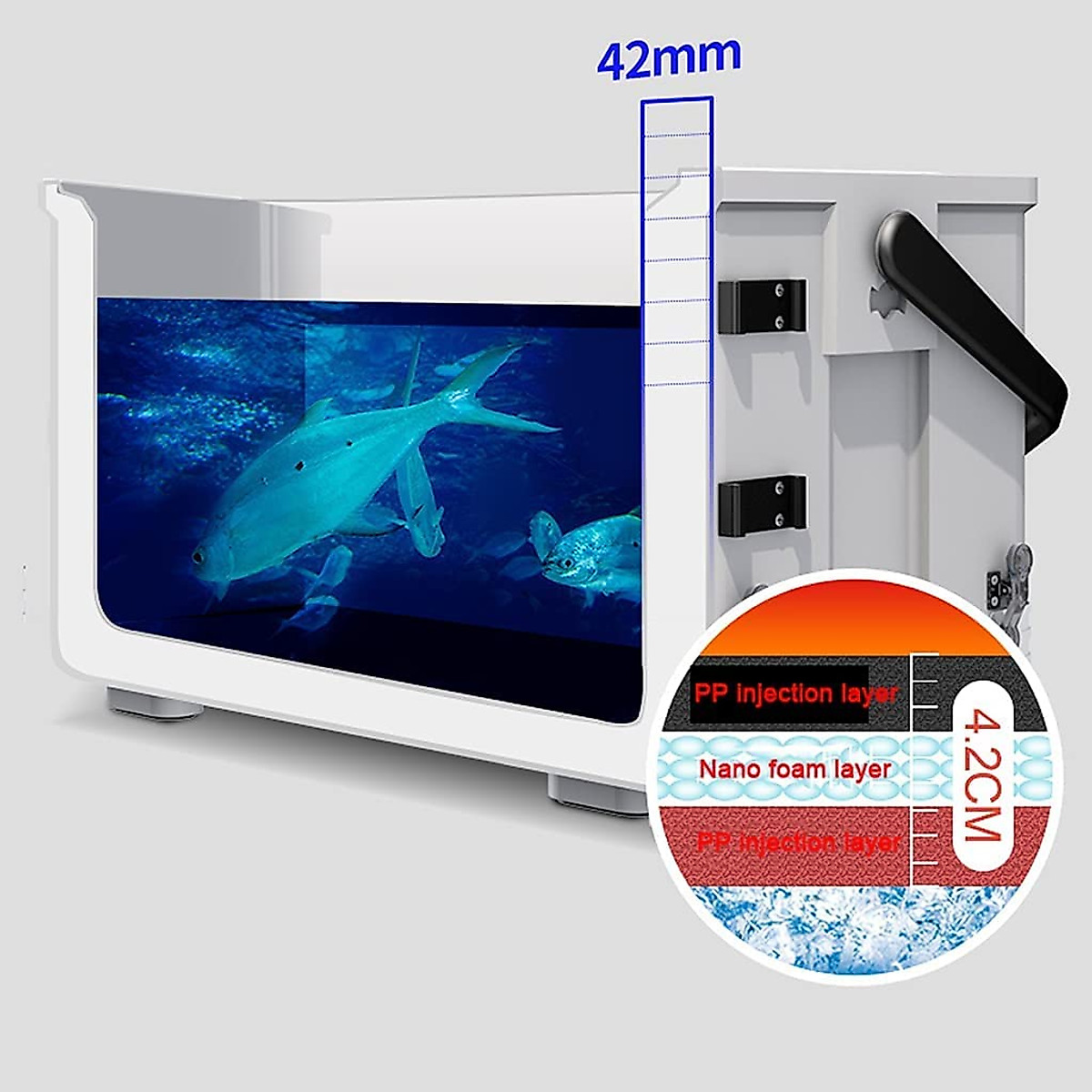 BeTlreo Fishing Tackle Box, Portable Multifunctional Full Set of Ultra-Light Fishing Box, Can Sit 36 Liters Large Capacity Storage Box for Outdoor Competitive Leisure