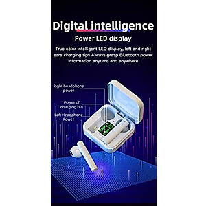 Apollo's Products Air6 Pro True Wireless Stereo Bluetooth Earbuds Noise Cancelling with Charging LED Charging Display (Compatible to iOS or Android)