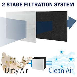 Allisfresh AP-0512NH True HEPA Replacement Filter Compatible with Coway Airmega AP-0512NH Air Purifier, 2 x HEPA Filter and 4 x Carbon Filters