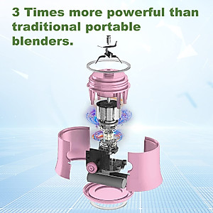 Portable Blender Personal Blender for Shakes and Smoothies with 20 Oz Travel Cup and Lid for Traveling, Outdoor, Gym, Office. (Pink)