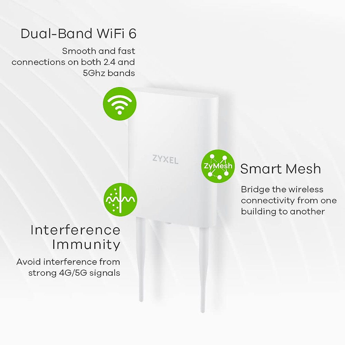ZyXEL WiFi 6 AX1800 Wireless Gigabit Outdoor Access Point | IP55 Rated | Mesh, Seamless Roaming & MU-MIMO | WPA3-PSK Security | Cloud, App or Direct Management | PoE+ Injector Included | NWA55AXE