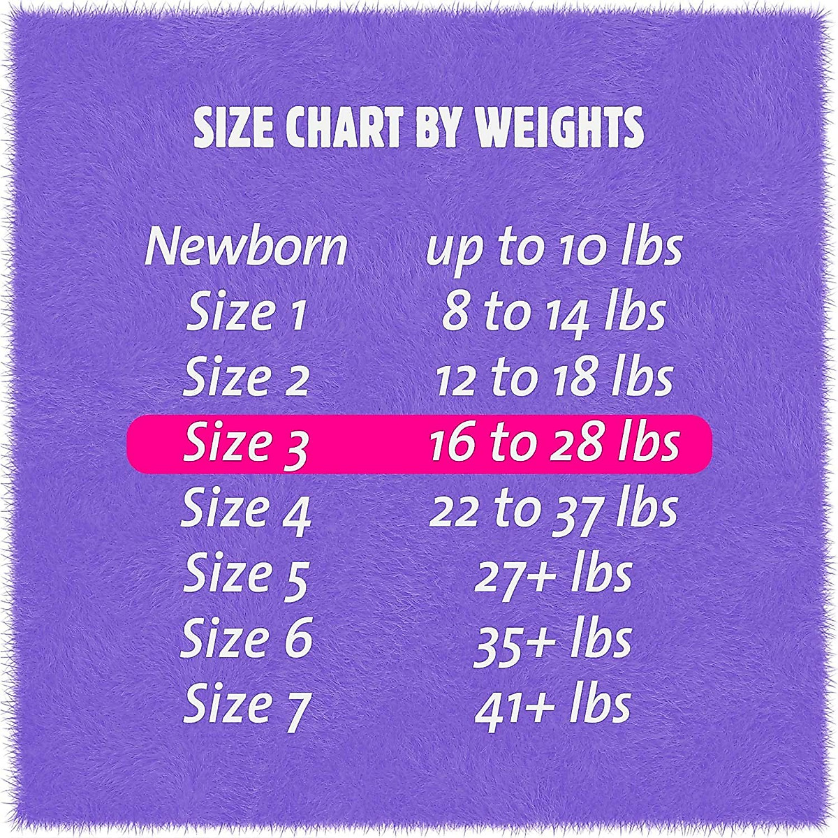 Cuties | Skin Smart, Absorbent & Hypoallergenic Diapers with Flexible & Secure Tabs | Bulk Case | Size 3 | 200 Count