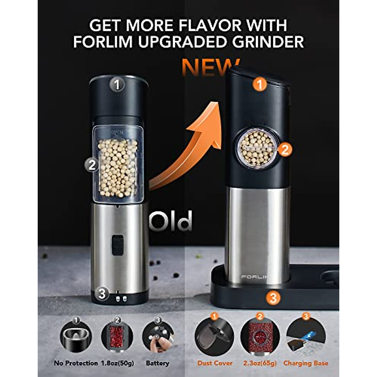 Gravity Electric Salt and Pepper Grinder Set, 𝐔𝐩𝐠𝐫𝐚𝐝𝐞𝐝 Large Capacity, USB Rechargeable Automatic One Hand Operated, Adjustable Coarseness, Auto Dust Lid, LED Light, Stain Steel Grey, 2 Mills