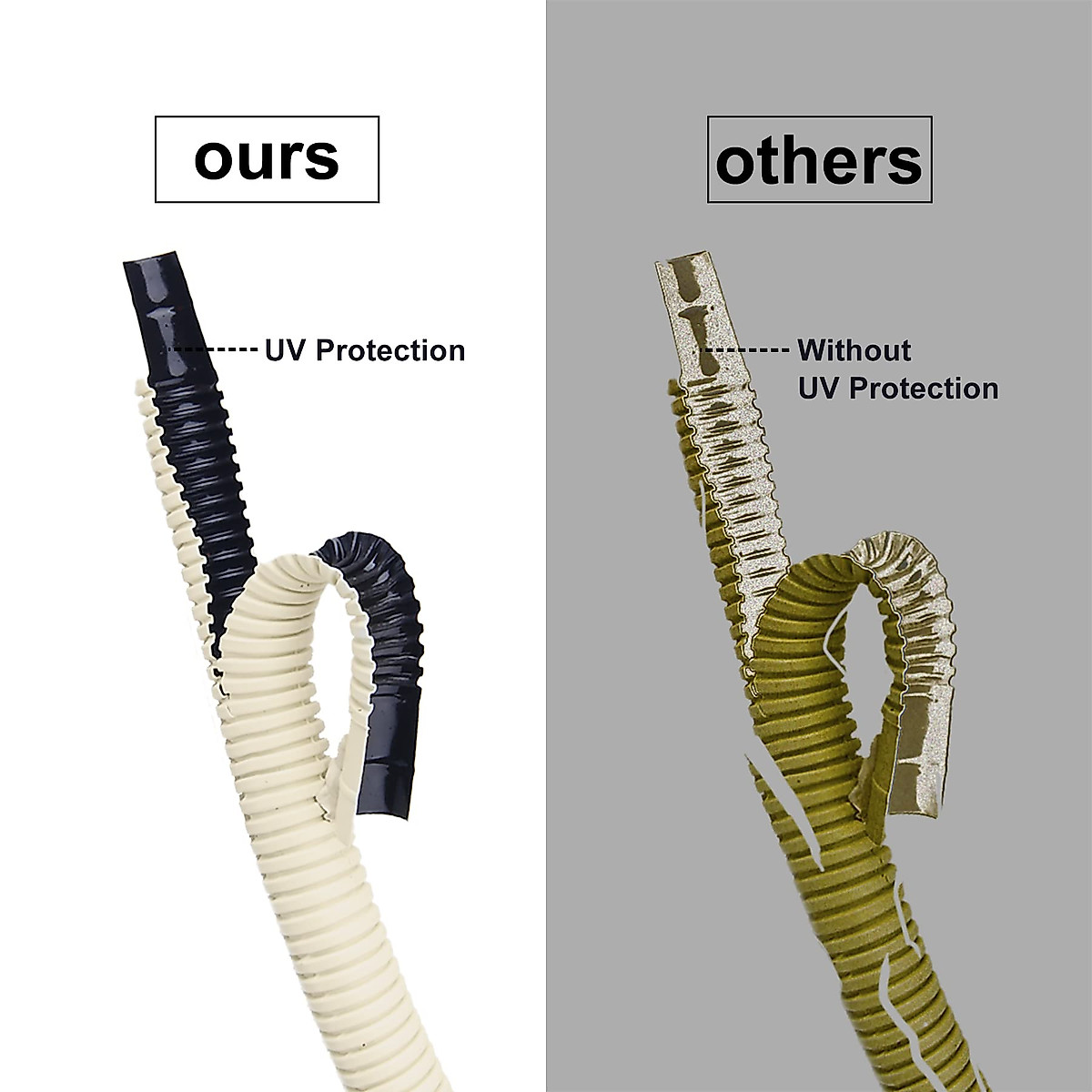 Air Jade 164Ft Water Drain Hose, 5/8" ID Universal Fit Ductless Mini Split Air Conditioner Heat Pump Systems, Mini Split Drain Line Pipe