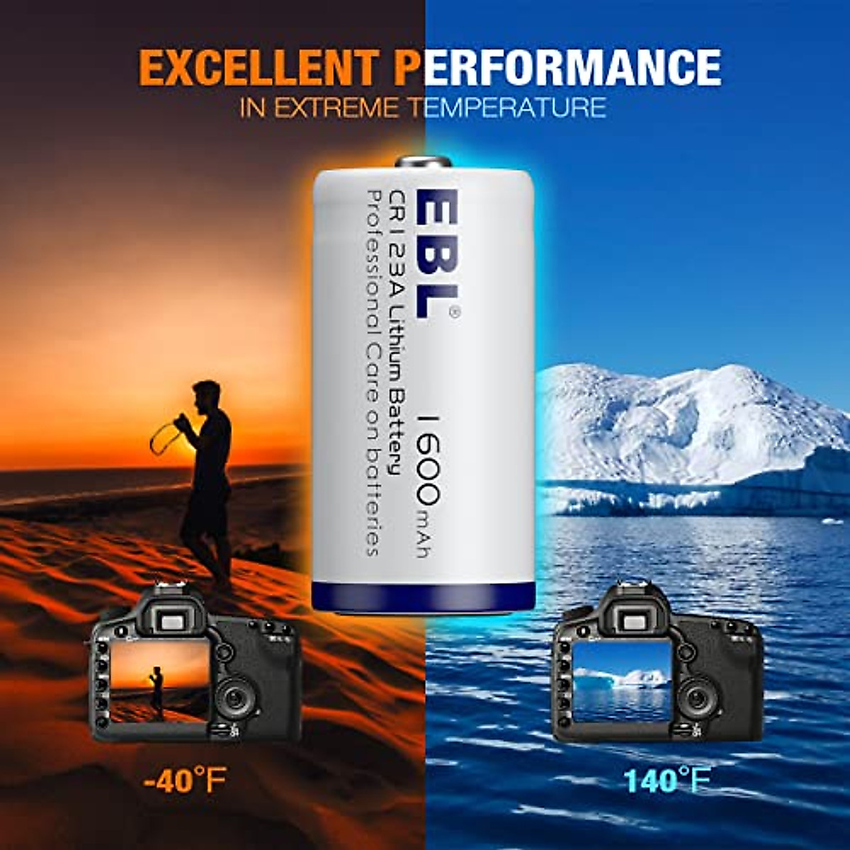 CR123A Battery, EBL 3V CR123A Lithium Batteries 1600mAh High Performance123 Battery for Cameras Flashlight Security System, 16 Pack