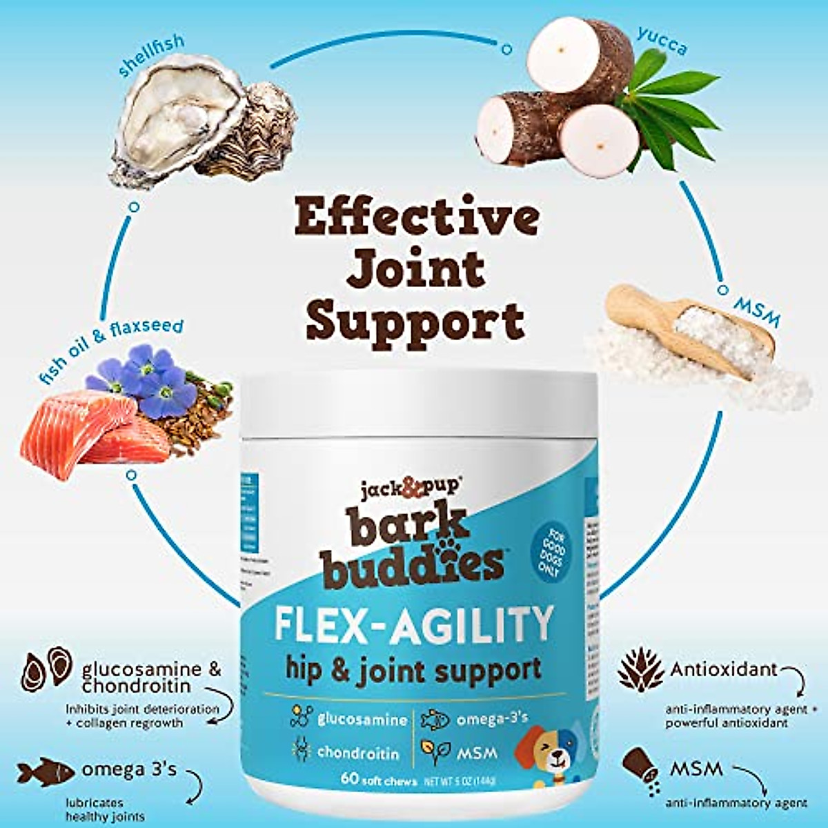 Jack&Pup Glucosamine for Dogs Hip and Joint Supplement (Dogs Up To 39 lbs) Flex-Agility Bark Buddies, Dog Arthritis Supplement, Hip and Joint Supplement Dogs - Dog Joint Chews, Glucosamine Dogs (60ct)