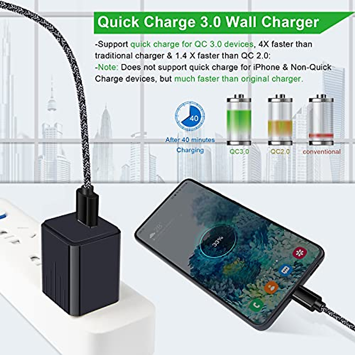 USB Type C Fast Charger for Moto G 5G 2022/G Stylus 5G 2022/G Pure/G Power 2022/G Play 2023/2021/G8 Power/G7 Play/Z4/Z3/Edge 5G UW/One 5G Ace,Quick Charge 3.0 Car Charger Wall Adapter+2Pack 3FT Cable