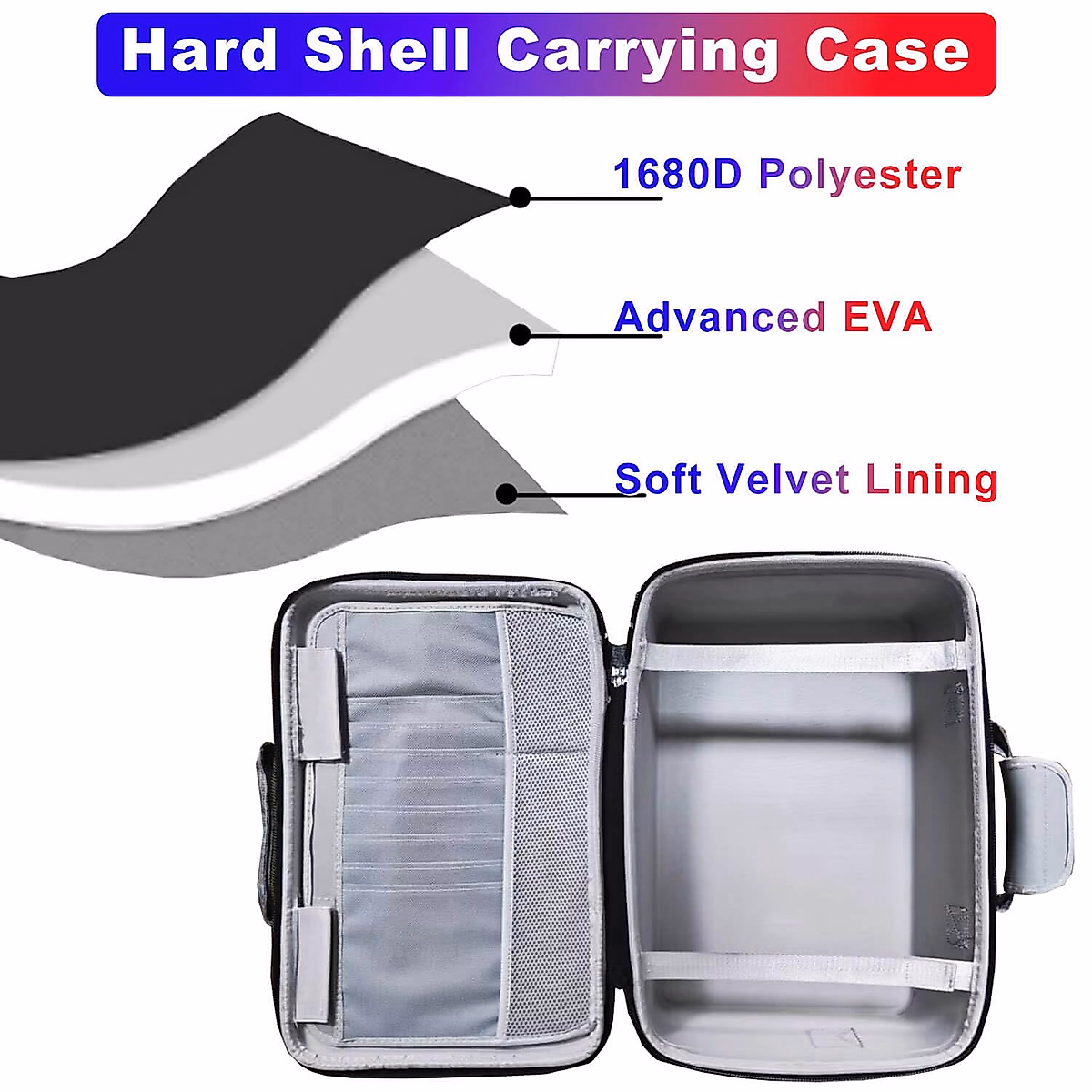 Hard Shell Carrying Case for PS5, Travel Case Compatible with PS5 Console Controller, Protective Storage Bag for Playstation 5 Disk Digital Edition, Headset, Base and Game Accessories, Shockproof