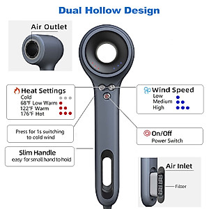 Hair Dryer Ionic Blow Dryer Travel Hair Dryer Small Powerful Hairdryer with High-Speed Brushless Motor for Fast Drying, Smart Thermo-Control, Quiet Lightweight Hair Dryers for Women Men (GGray)