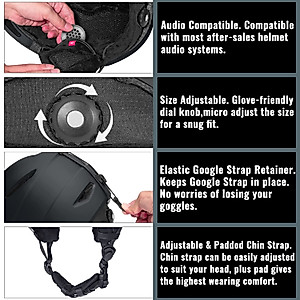 TurboSke Ski Helmet, Snowboard Helmet Snow Sports Helmet, Audio Compatible Helmet for Men, Women and Youth (S, Black)