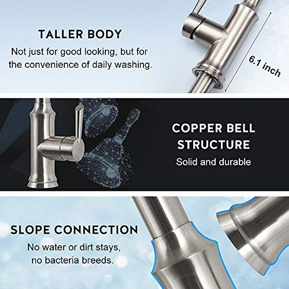 Kitchen Sink Faucet, Peppermint 3 Hole Faucet for Kitchen Sink with Pull Down Sprayer Fingerprint Resistant Single Handle Commercial Kitchen Sink Faucet with Nylon Hose, Brushed Nickel