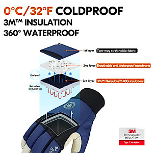 Vgo... 1-Pair 32℉ or above Lined Winter Premium Pigskin Leather Waterproof Work Gloves (Size L, Dark Blue, PA1015FW)