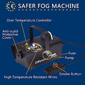 XWSTGEQ Fog Machine Smoke Machine for Halloween Parties Wedding Photography,500 Watt Portable Safe Fogger Machines with 2 Temperature Controllers