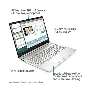HP 2022 15.6" FHD Laptop Computer, AMD Ryzen 5-5500U Processor(Beats Intel i7-1065G7), 12GB RAM, 512GB PCIe SSD, AMD Radeon Graphics, HD Webcam, Bluetooth, Wi-fi, Win 10, Silver, 32GB USB Card