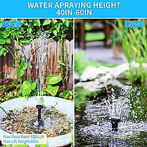 Solar Water Fountain Outdoor, 12 Watt Solar Fountain Pump Kit, Solar Water Pump Kit Adjustable with 7 Water Styles for Garden Fish Pond Pool Hydroponics Bird Bath