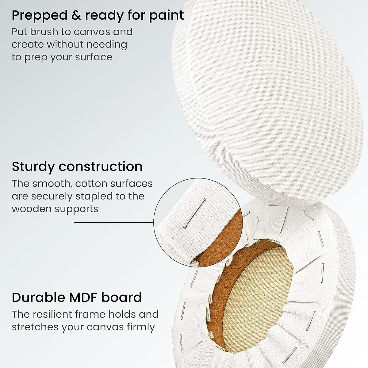 ARTEZA Round Stretched Canvas, 6 Inch Diameter, Pack of 12, Blank White Canvas Boards for Acrylic, Oil and Gouache Painting