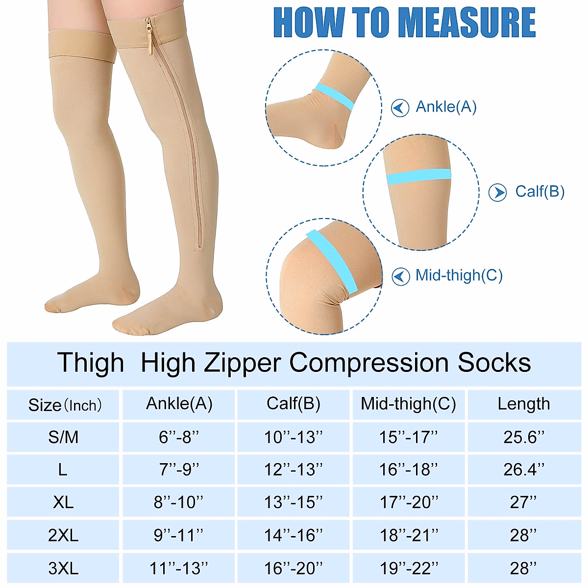 Sosation 2 Pairs Zipper Compression Socks Thigh High 20-30 mmHg Compression Socks Closed Toe Thigh High Compression Stockings (Beige,Medium)