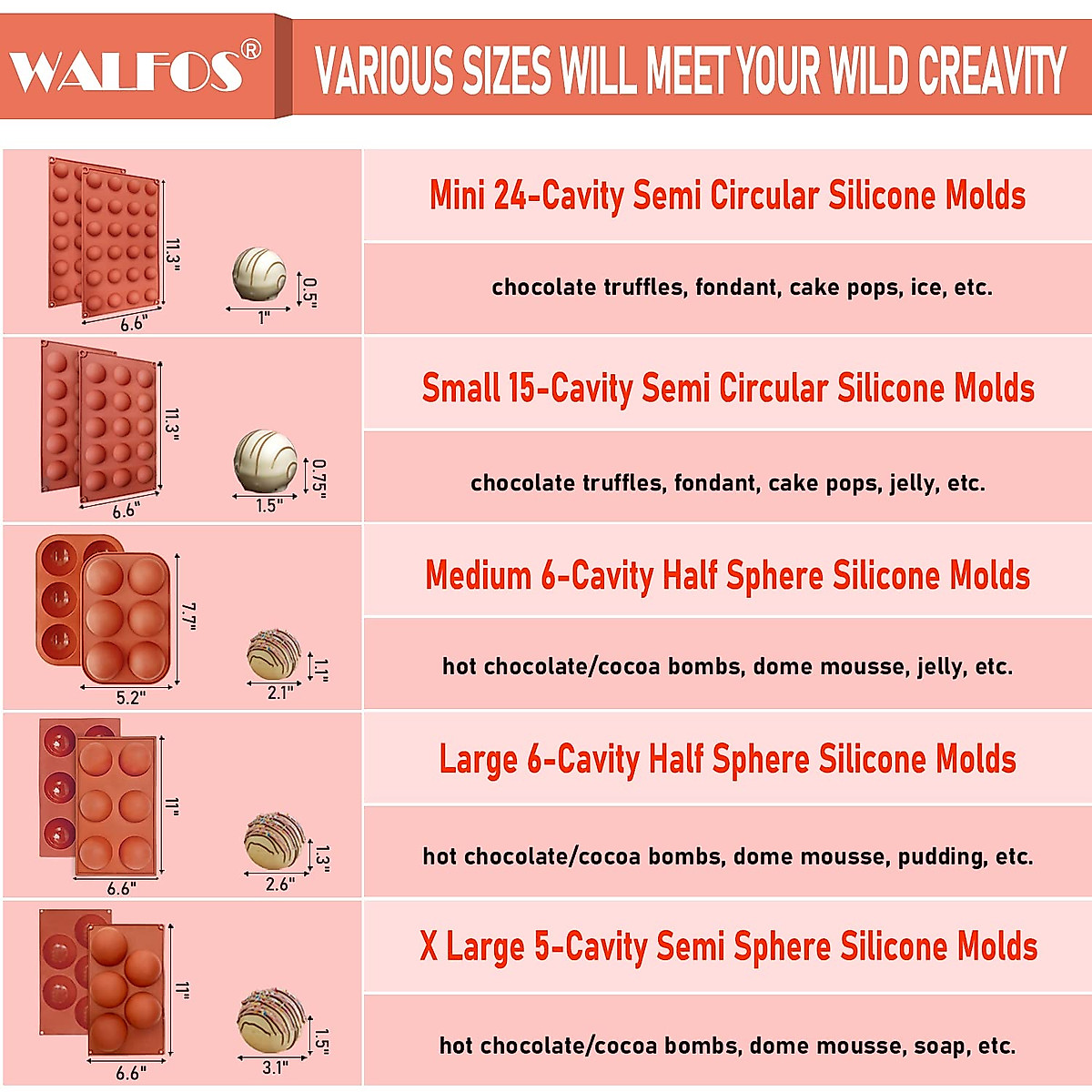 Small 15-Cavity Semi Circular Silicone Mold, 2 Packs Half Sphere Silicone Baking Molds for Making Jelly, Chocolates and Cake