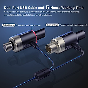 LEKATO 5.8 Ghz Wireless Microphone Transmitter Receiver Plug-on XLR Microphone Wireless System for Dynamic Microphone, Audio Mixer, DSLR Camera, PA System