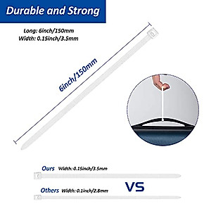 Strong Back-Glue Self Adhesive Cable Zip Tie Mounts Kit - 100 Set Cable Management Clips with 6" Zip Ties, Wire Holders and Screws - Outdoor Sticky Wire Organizer Clips - White