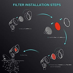 GOODSMANN Color Filter 3 PCS Transparent Lenses 2 Inch Correction Lens for MR16 Bulbs Low Voltage Outdoor Landscape Decorate Lighting 3520 (Red)