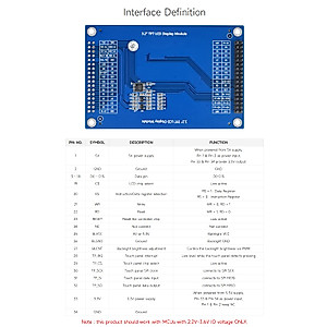 waveshare 3.2 Inch 320x240 Multicolor Graphic LCD, with Touch Panel and Stand-Alone Controllers