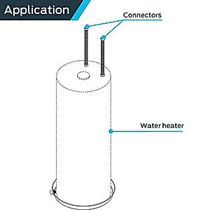 Holdrite QuickFlex 1 Inch FIP x 3/4 Inch FIP x 18 Inch Water Heater Connectors, Corrugated, Stainless Steel, QFC-17518
