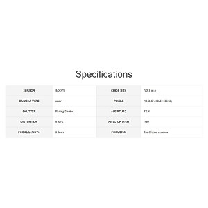 Coolwell IMX378-190 Fisheye Lens Camera for Raspberry Pi Series Board, 190° Wide Angle Fisheye Lens, 12.3MP, Wider Field of View