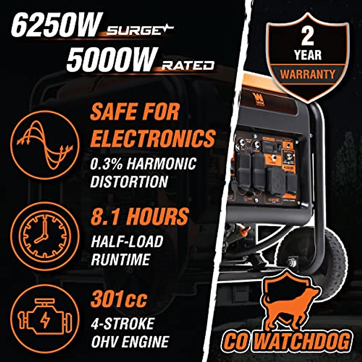 WEN GN625iX 6250-Watt RV and Transfer-Switch-Ready 120V/240V Open Frame Inverter Generator with CO Shutdown Sensor and Wheel Kit, Black/Orange