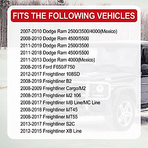 CV52001 Crankcase Ventilation Filter Breather Element Cummins CCV Filter Compatible with Dodge Ram 2500 3500 4000 4500 5500 Ford F650 750 904-418 4936636 68002433AC