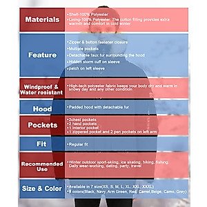 PUREMSX Puffer Jacket Men, Thick Winter Windproof Water Resistant Fur Hood Long Padded Outdoor Parka Coat,Black,X-Small