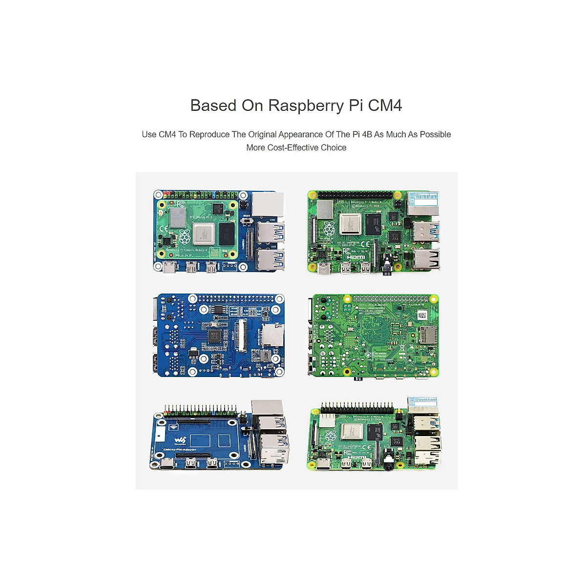waveshare Compute Module 4 to Raspberry Pi 4B Adapter,Based on Compute Module 4 to Reproduce The Original Appearance of Pi 4 B,Alternative Solution for Raspberry Pi 4B