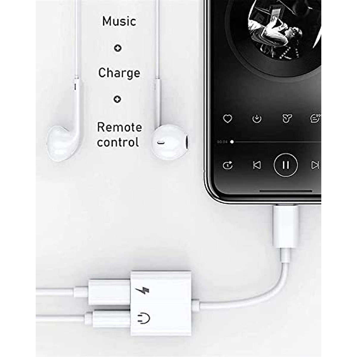 Headphone Adapter for iPhone [Apple MFi Certified], 2 in 1 Lightning to 3.5mm AUX Audio Dongle Charger Splitter Compatible with iPhone 14/13/12/11/XS/XR/X/8/7/iPad, Support All iOS System