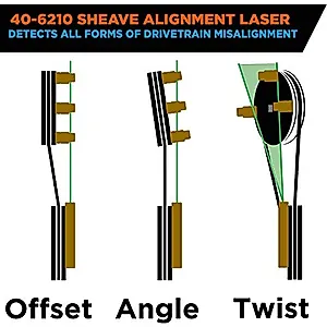 Johnson Level & Tool 40-6210 Magnetic Sheave Alignment Laser with GreenBrite Technology, Green, 1 Kit