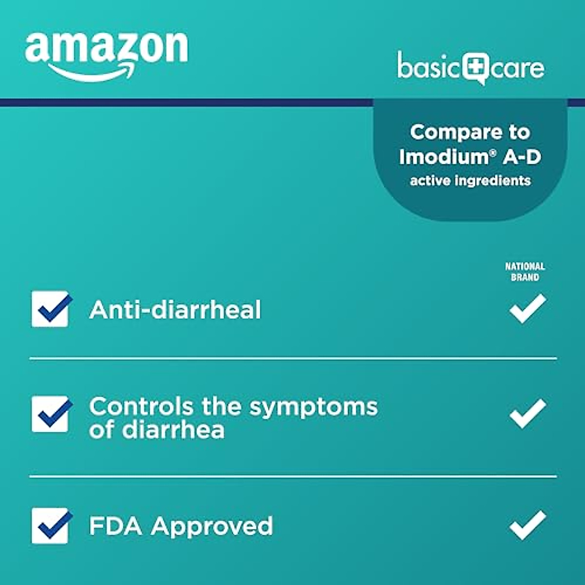 Amazon Basic Care Loperamide Hydrochloride Tablets, 2 mg, Anti-Diarrheal, 24 Count (Pack of 1) (Packaging may vary)
